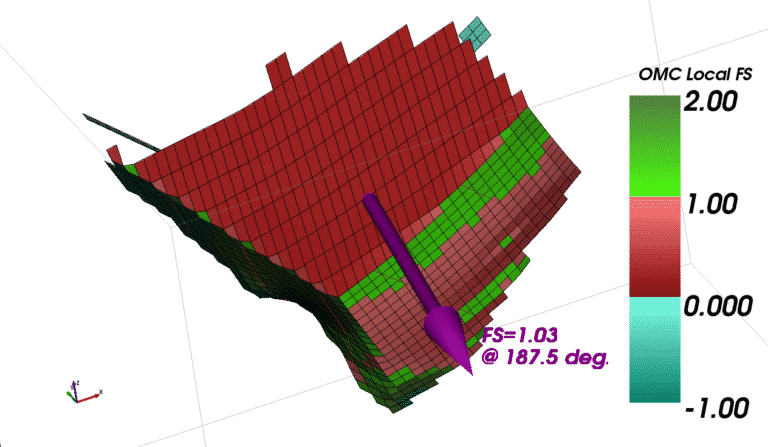 Analysis of a slope failure in an open pit mine using TSLOPE----